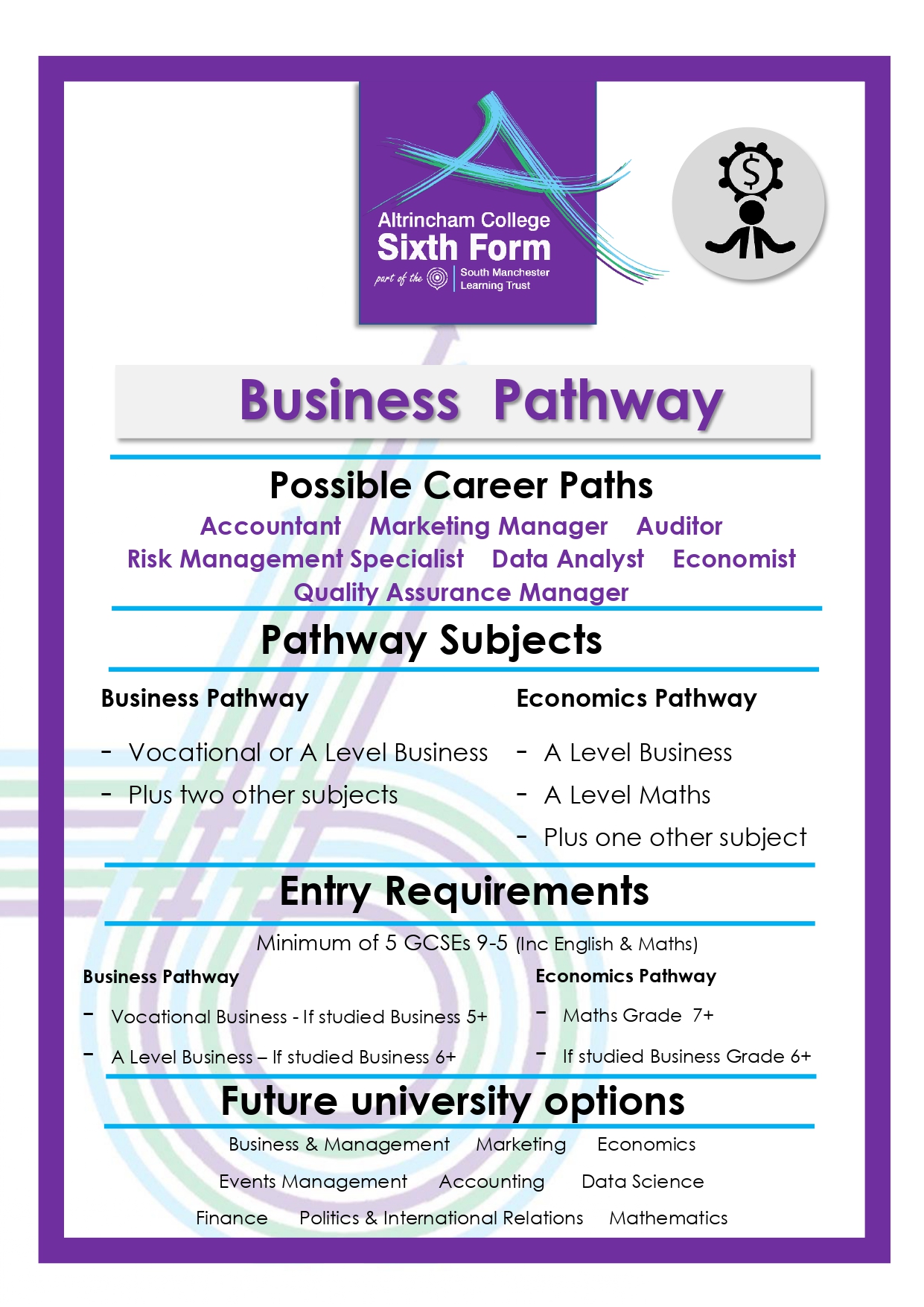 Altrincham College - Sixth Form Pathways